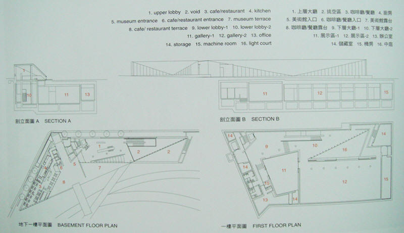 21_21 Design Sight 設計藝術中心